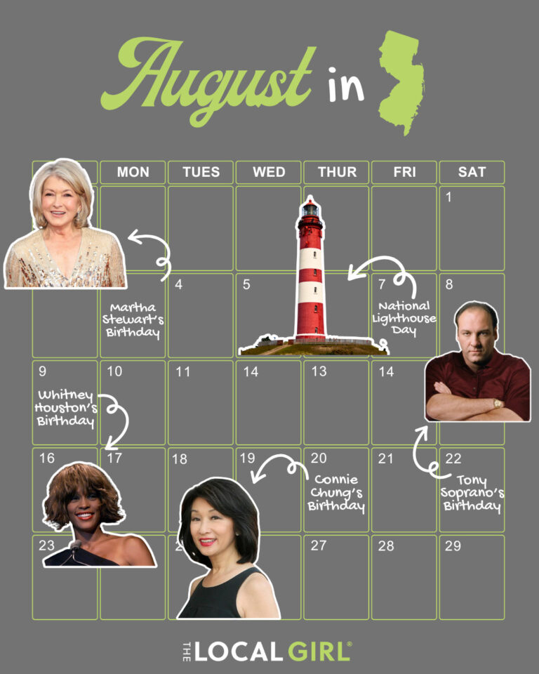 The Official Unofficial New Jersey Calendar: NJ Holidays You Never Knew ...